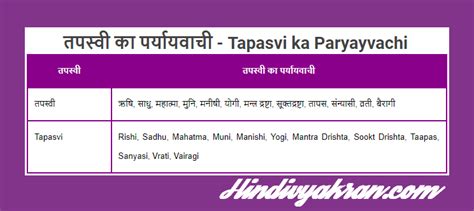 तपस्वी का पर्यायवाची शब्द Tapasvi Ka Paryayvachi Shabd Hindivyakran
