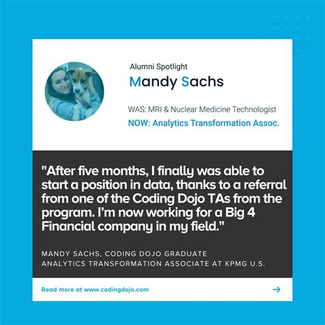 Coding Dojo On Linkedin Alumnispotlight