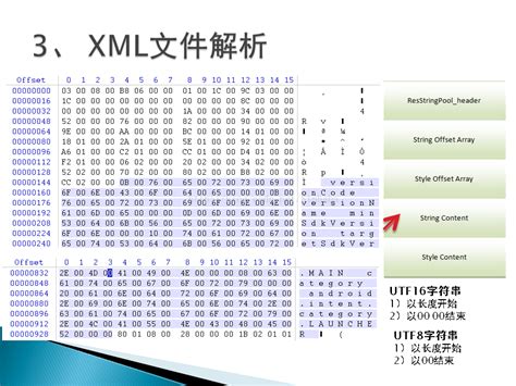 Android Apk Xml解析与反编译方法stringxml反编译 Csdn博客 Android Apk Xml解析与反编译方法stringxml反编译 Csdn博客