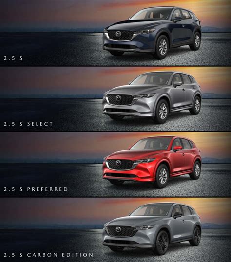 2025 Mazda Cx 5 Configurations Trims And More