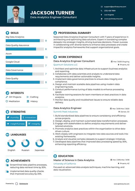 10 Data Analytics Engineer Resume Samples And Templates For 2025