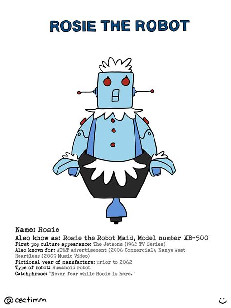 1000 Images About Rosie Robot 1962 And 1985 On Pinterest The Robot