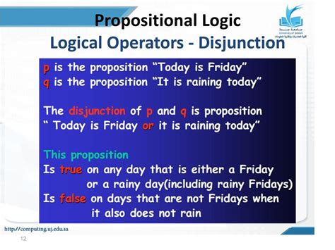Chapter 1 Logic And Proof Ppt Download