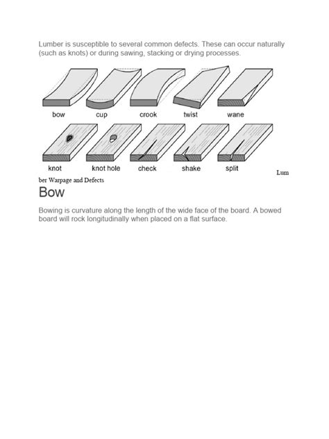 Lumber Defects Pdf