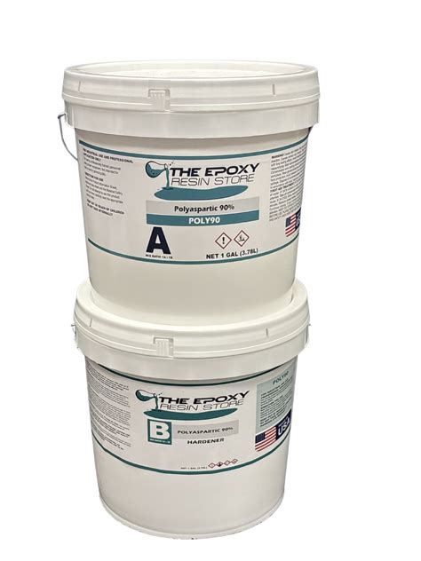High Performance Epoxy Floor Coatings For Residential And Industrial Use