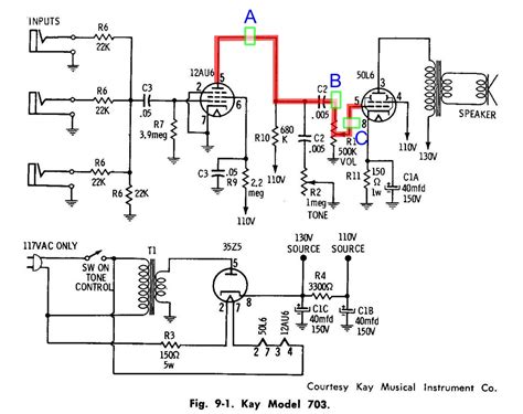 Add Diode Clipping Distortion To Your Guitar Amp 6 Steps With
