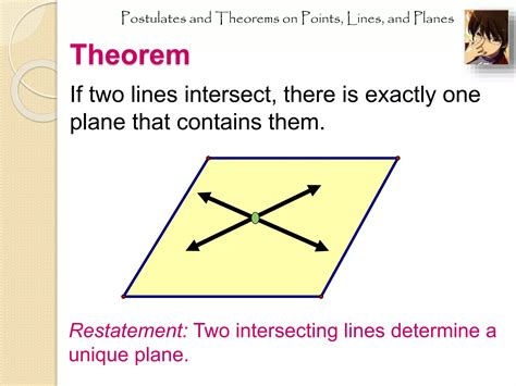 Math 7 Geometry 02 Postulates And Theorems On Points Lines And Planes
