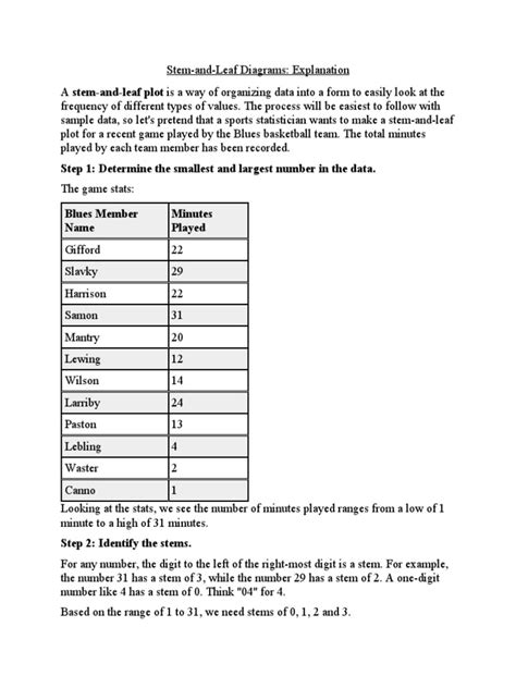 Stem And Leaf Diagrams Pdf