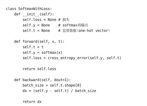 读书笔记深度学习入门 基于Python的理论与实现 深度学习入门 基于python的理论与实现 笔记 CSDN博客