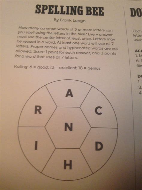 Nyt Spelling Bee Cheat Picnibht