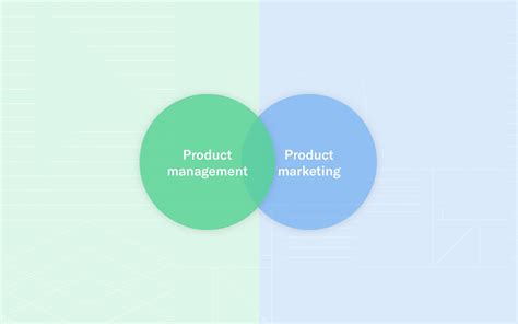 Product Marketing Vs Product Management Demystifying The Roles Blogs