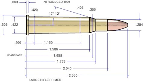 Lee Precision Inc 7 30 Waters