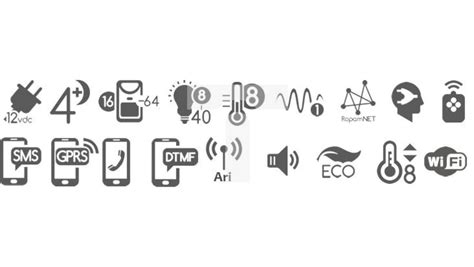 Centrala Alarmowa Neo Ip 64 Wifi 4 Strefy 16 64 Wejść 8 40 Wyjść