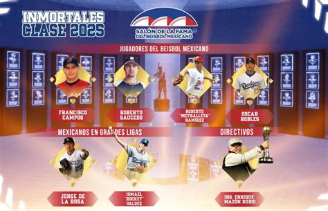 Metralleta Ramirez Al Salon De La Fama 2048x1320 José Cárdenas