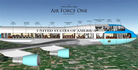Tunnel Wall Find Out What Makes The Air Force One The Most Expensive