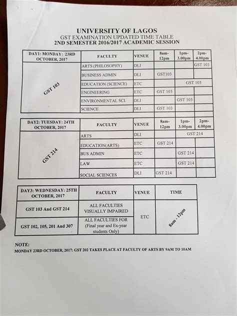 Gst Time Table ~ Surveying And Geoinformatics