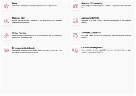 Vigorap 903 Draytek Brasil
