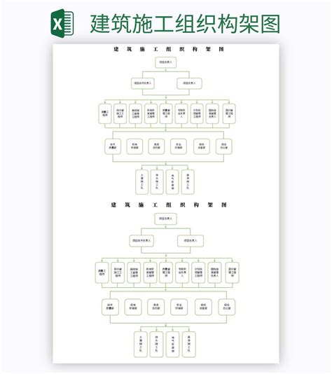 公司离职流程图excel模板完美办公