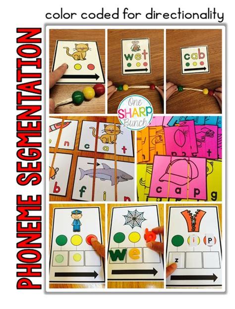 Phoneme Segmentation And Blending Made Easy Phoneme Segmentation