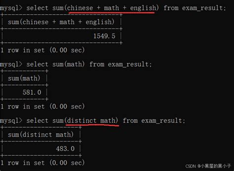 【mysql】mysql 表的增删改查（crud）—— 下篇（内含聚合查询、group By和having子句、联合查询、插入查询结果）增删改查group By Csdn博客