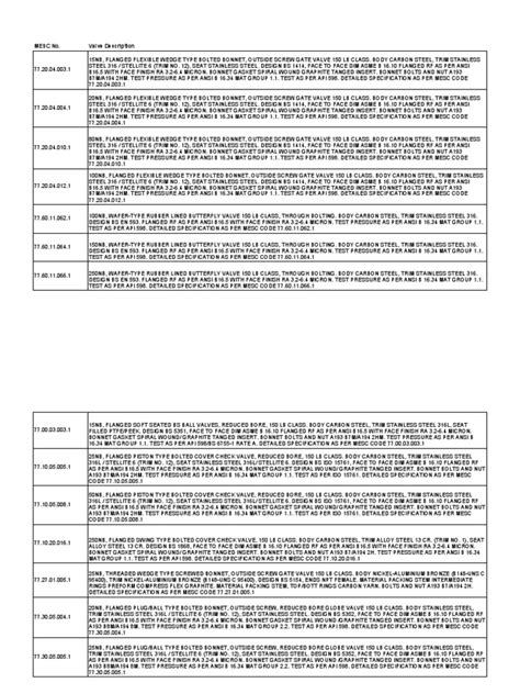 Mesc Description Pi04 Pdf Valve Screw