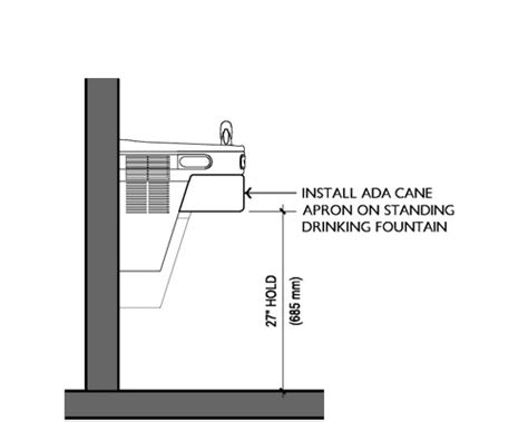 Blog Abadi Access Abadi Access