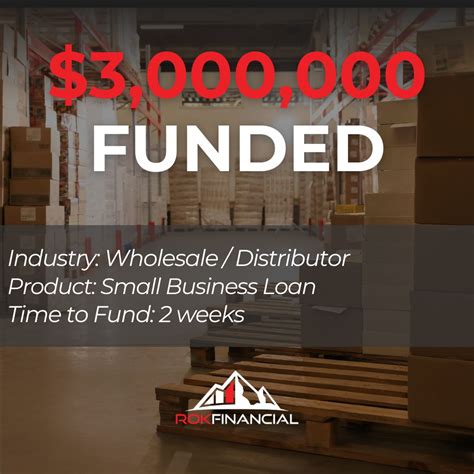 Apply Now For Business Financing In Less Than 15 Seconds Rokfi