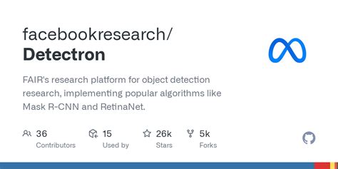 Detectronmakefile At Main · Facebookresearchdetectron · Github