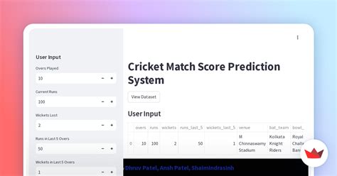 Cricket Score Prediction