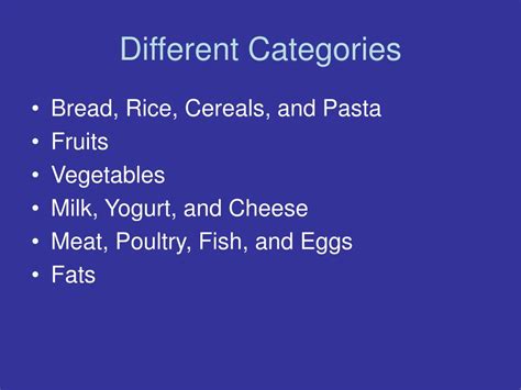 Ppt The Food Pyramid Powerpoint Presentation Free Download Id40380