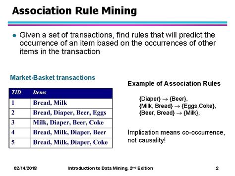 Data Mining Chapter 5 Association Analysis Basic Concepts