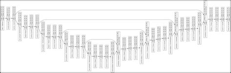 A 2d And 3d Foot Image Segmentation Framework For An Ar Based Shoe Try On Mobile Application