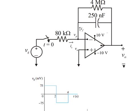 Solved Derive The Numerical Expression For Vo T When Vo Chegg