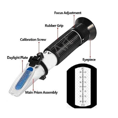 Atc 28 62 Brix Hand Held Refractometer For Sugar Content
