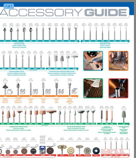 Dremel Tool Accessories Chart Dremel Bit Chart Dremel Accessory