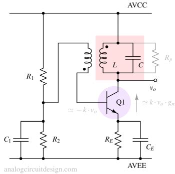 Lc Oscillators Explained Theory Circuits And Applications