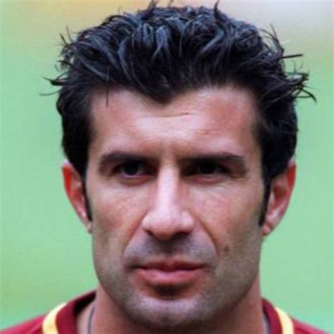 Luís Figo Player Profile And Stats