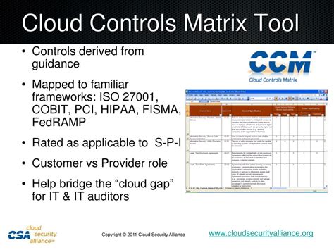 Ppt Cloud Security Alliance Research And Roadmap Powerpoint Presentation Id2399330