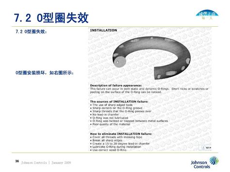 O型圈密封结构设计 Word文档在线阅读与下载 免费文档