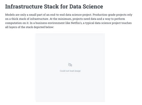 Broken Infrastructure Stack Image Url · Issue 20 · Netflixmetaflow