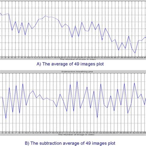 Mlp Neural Network Classifier Download Scientific Diagram
