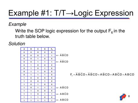 Ppt Truth Tables And Logic Expressions Powerpoint Presentation Id5260003