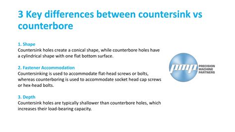 Ppt Know The Difference Between Countersink Vs Counterbore Which Is