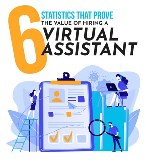 6 Statistics That Prove The Value Of Hiring A Virtual Assistant