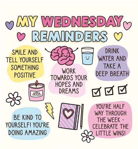 Wednesday Work Motivation Funny