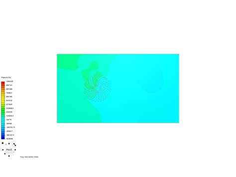 Tidal Turbine Cfd Simulation By Donvic Simscale