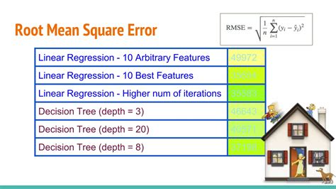Machine Learning Using Spark Ppt