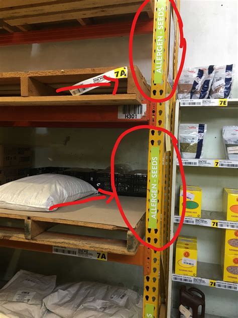 Training 25 Allergens Process Street