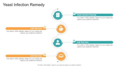 Yeast Infection Remedy Powerpoint Presentation And Slides Ppt Example Slideteam