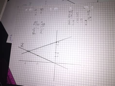 Exercice Fonction Exercice De Mathématiques De Seconde 811373